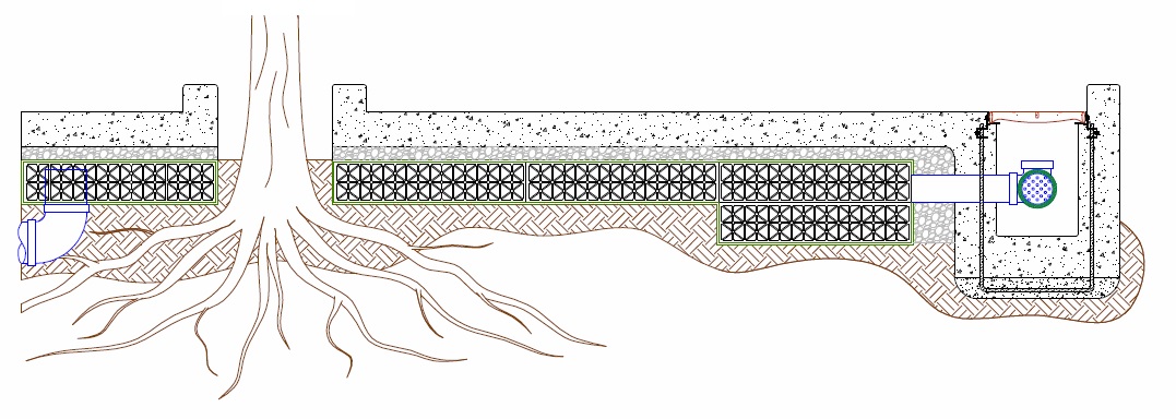 Permavoid - ABT Inc.