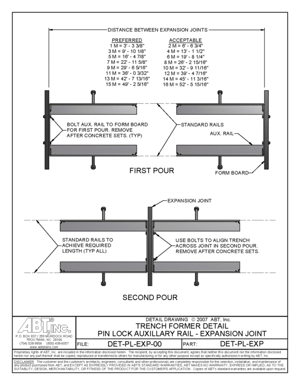 Constructability Sheets - ABT Inc.