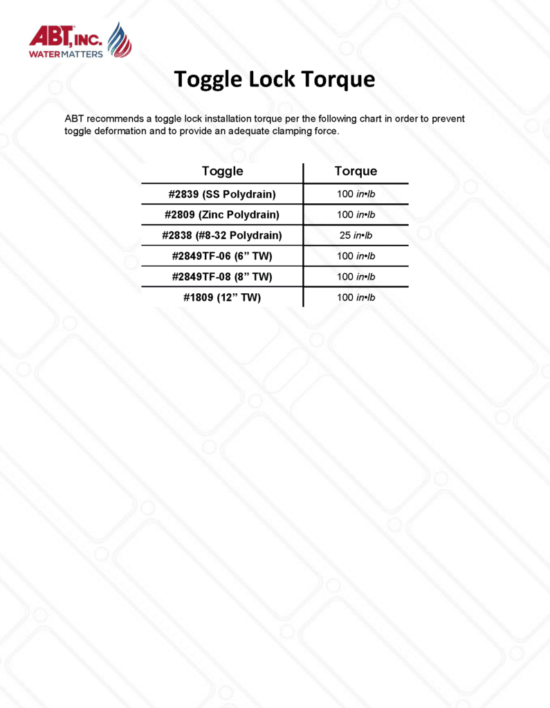 Constructability Sheets - ABT Inc.