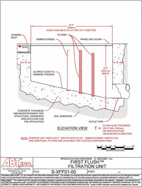 Detail Sheets - FirstFlush - ABT Inc.