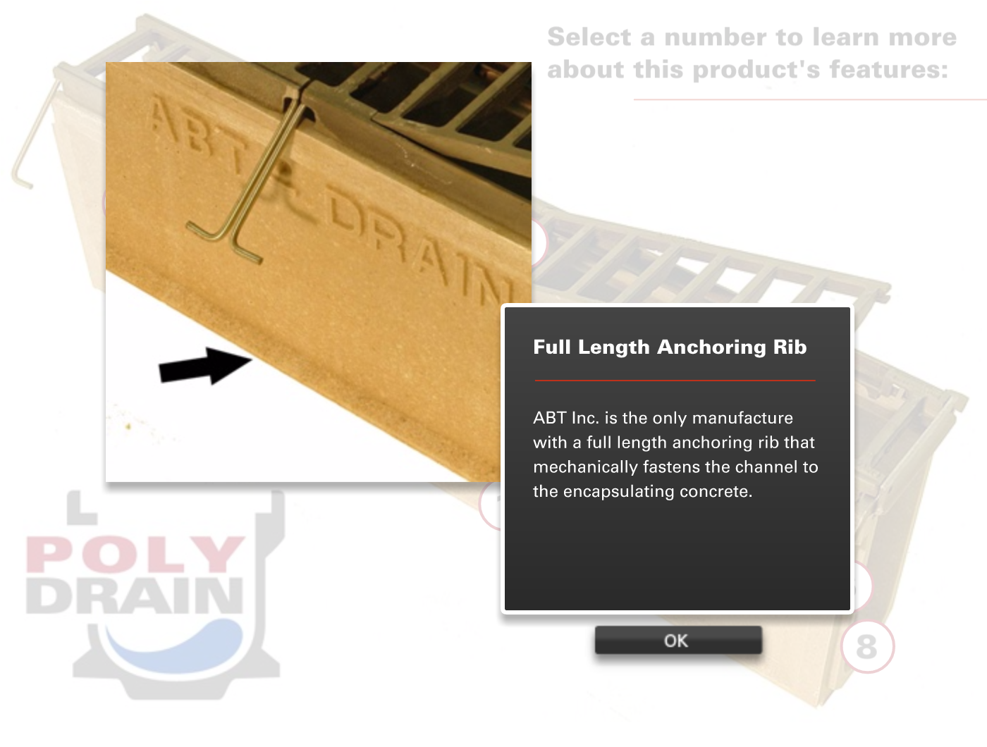 Polymer Concrete Road & Highway Trench Drain System | ABT Drains