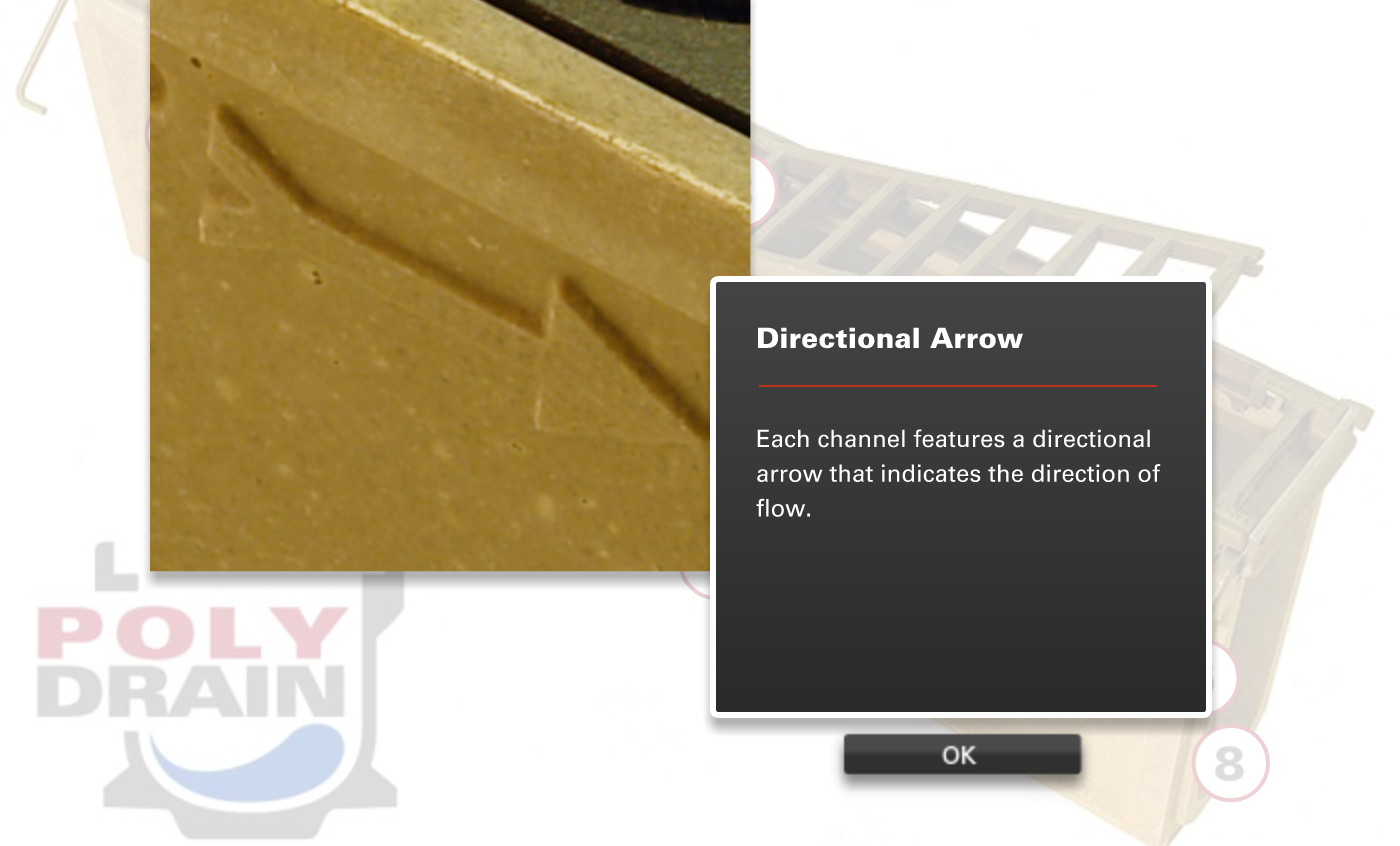 Polymer Concrete Road & Highway Trench Drain System | ABT Drains