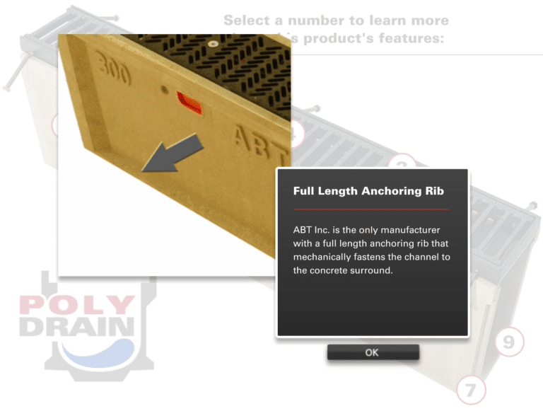 Presloped & Modular Concrete Trench Drain Channels - PolyDrain | ABT Drains