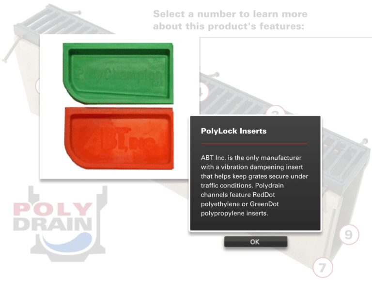 Presloped & Modular Concrete Trench Drain Channels - PolyDrain | ABT Drains