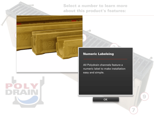 Presloped & Modular Concrete Trench Drain Channels - PolyDrain | ABT Drains