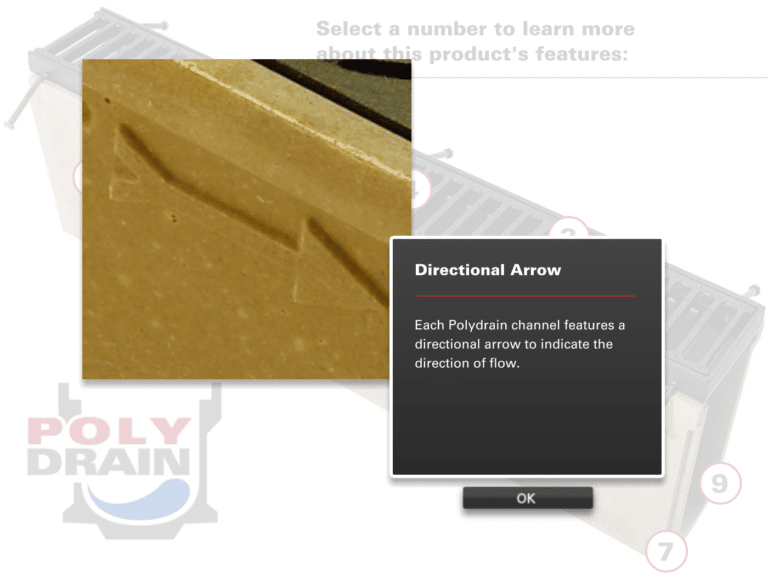 Presloped & Modular Concrete Trench Drain Channels - PolyDrain | ABT Drains