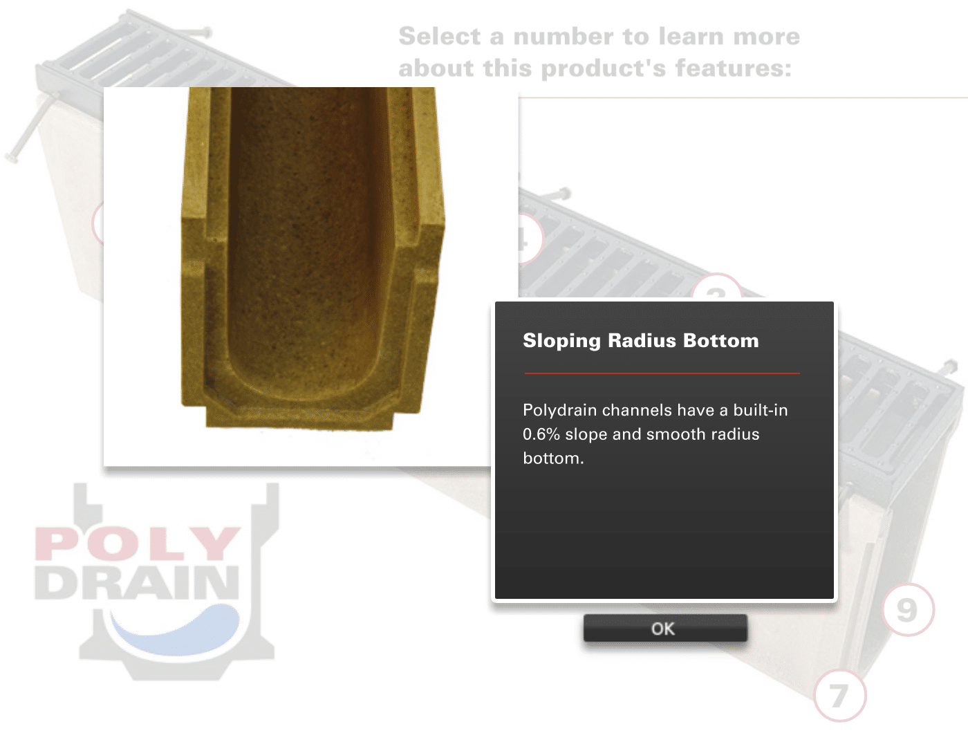 Presloped & Modular Concrete Trench Drain Channels - PolyDrain | ABT Drains