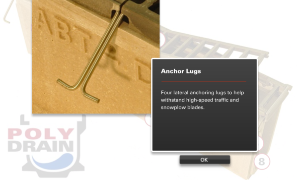 Polymer Concrete Road & Highway Trench Drain System | ABT Drains