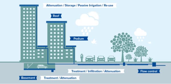 Permavoid 85 - ABT Inc.