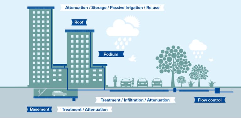 Permavoid 85 - ABT Inc.