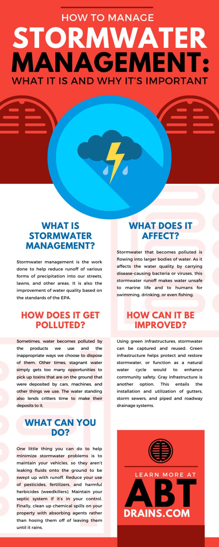 Stormwater Management: What It Is and Why It’s Important