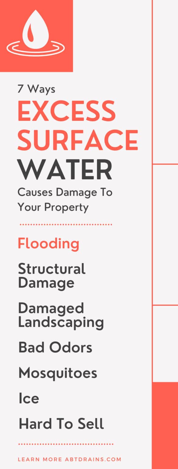 7 Ways Excess Surface Water Causes Damage To Your Property